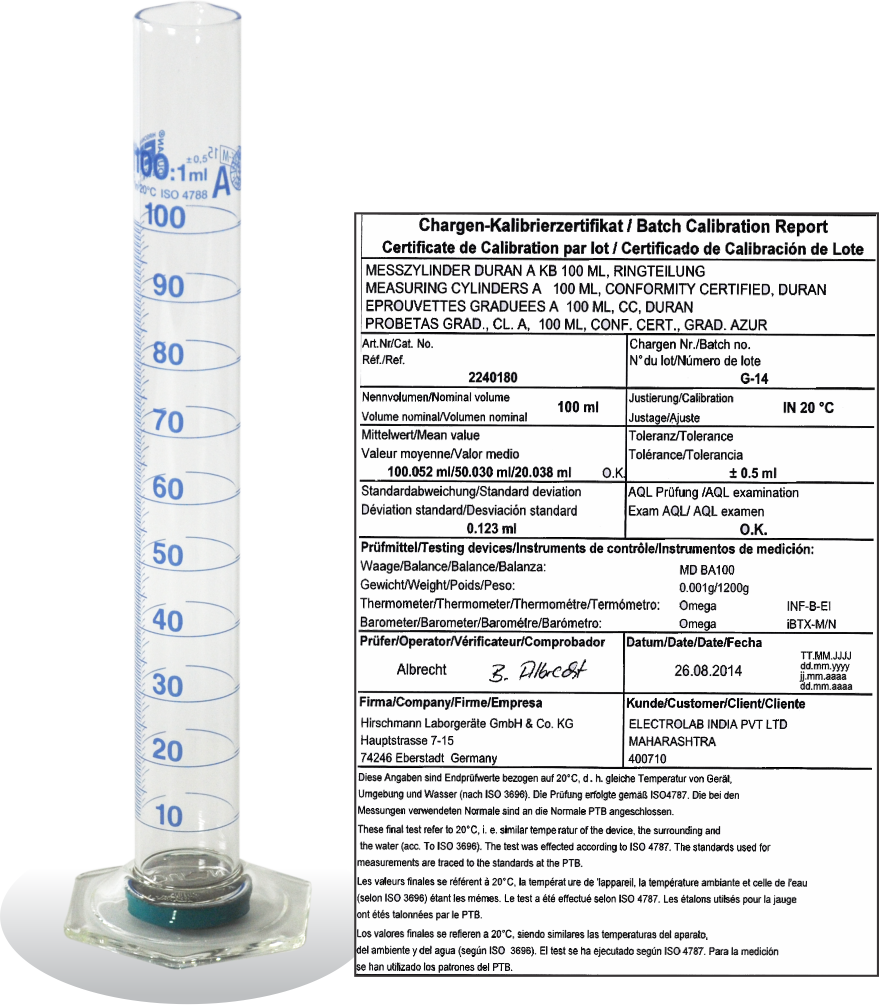 Measuring cylinder 100 ml ‘A’ with certificate – 0301A00001 | Electrolab