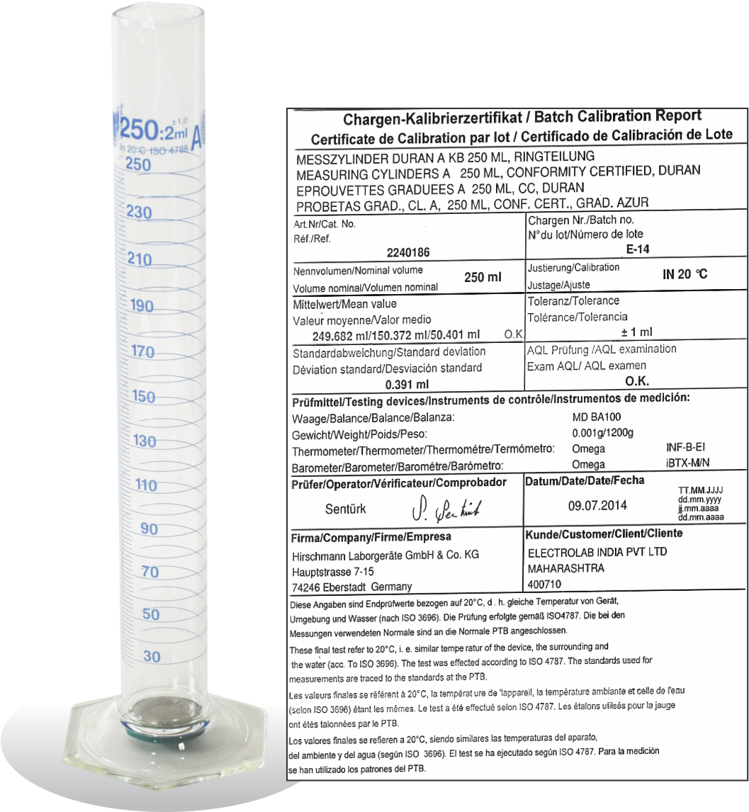 Graduated Cylinder Measurement Printable Graduated Cylinder