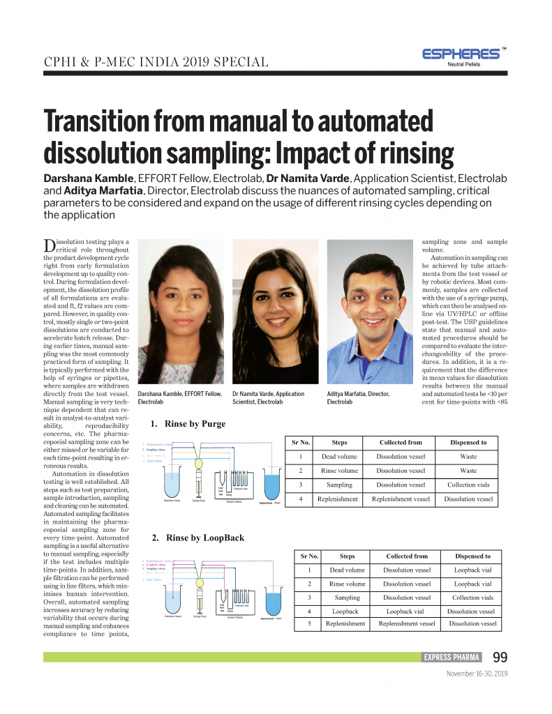 Transition from manual to automated dissolution sampling: Impact of ...