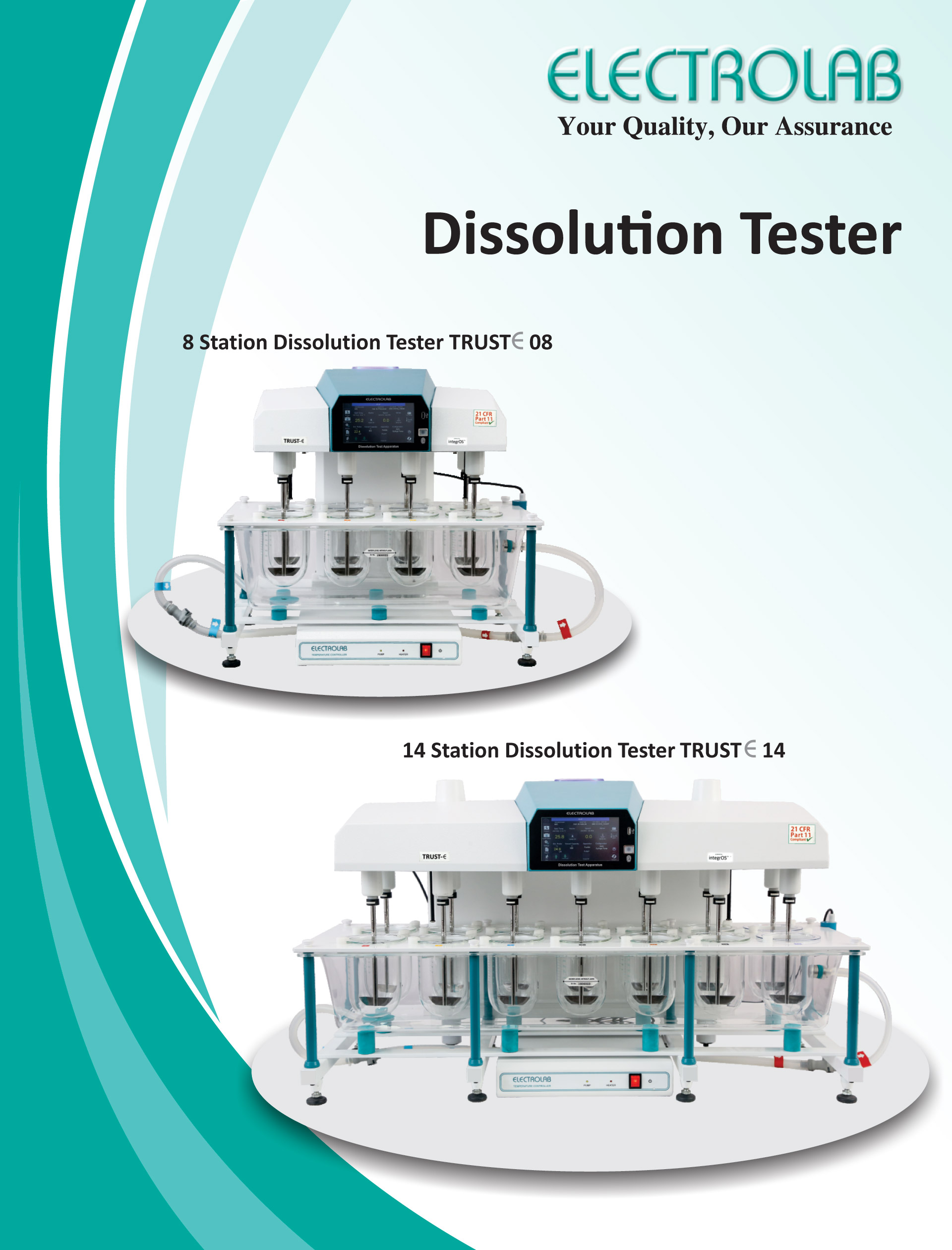 Transition from manual to automated dissolution sampling: Impact of ...