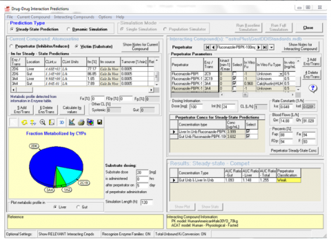 Drug-Drug Interaction | GastroPlus® Advanced DDI Analysis Tool
