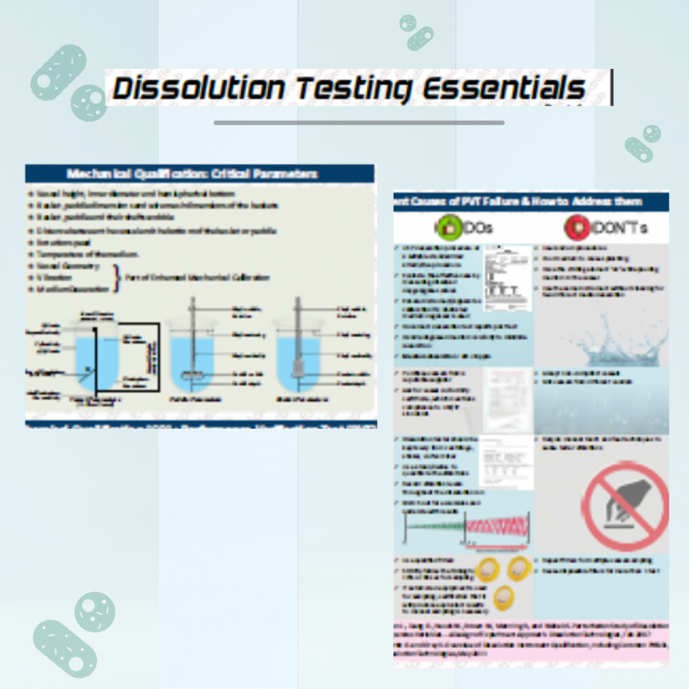 Roadmap for dissolution | Electrolab
